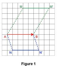 THOMASTA - Maths:::...